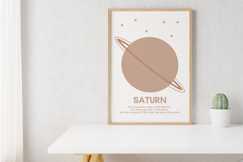 Solar System Wall Art Print,boho Celestial Saturn Nursery Wall Decor ...