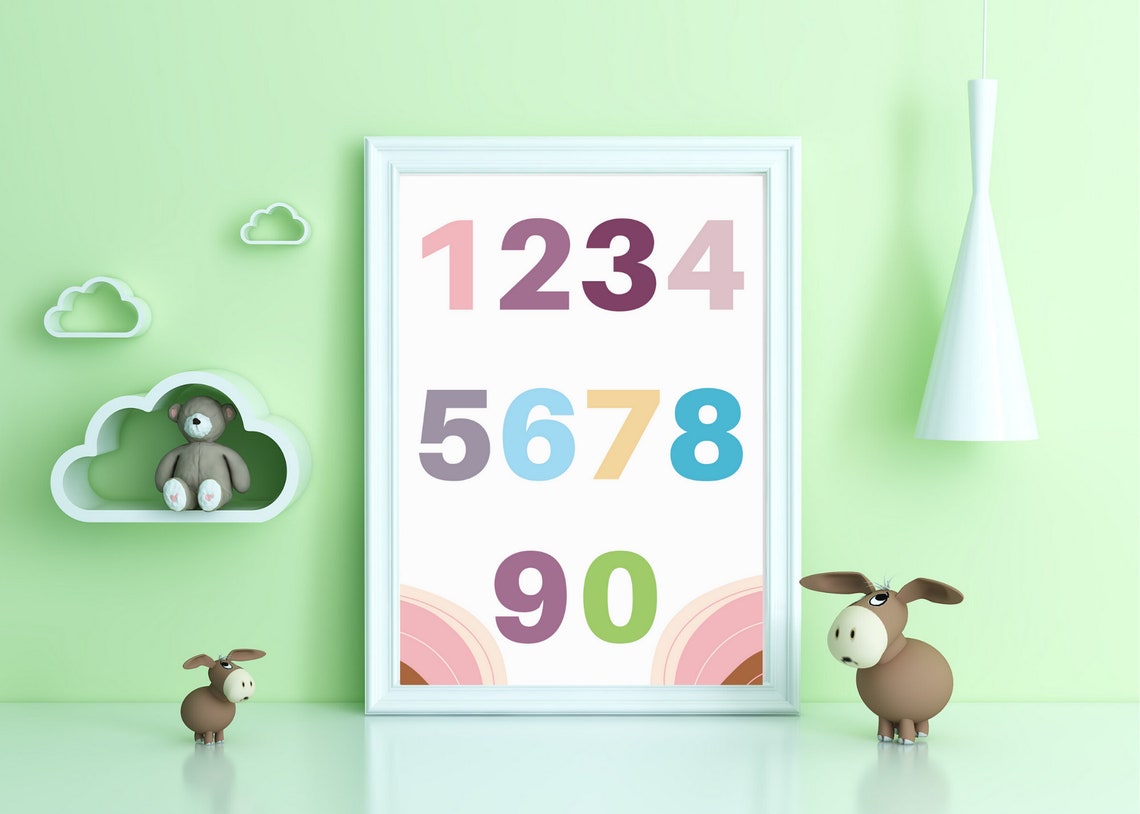 Printable English Alphabet Numbers Chart Poster|nursery Education Study ...