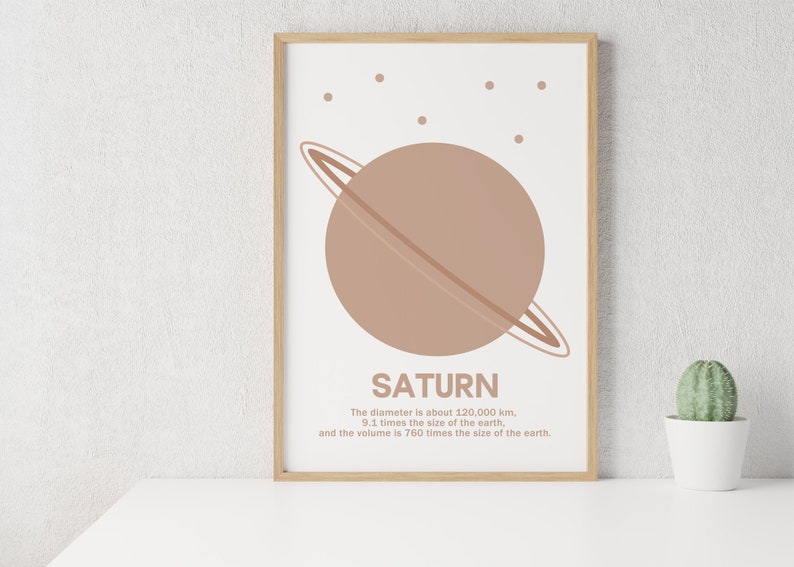 Solar System Wall Art Print,boho Celestial Saturn Nursery Wall Decor ...