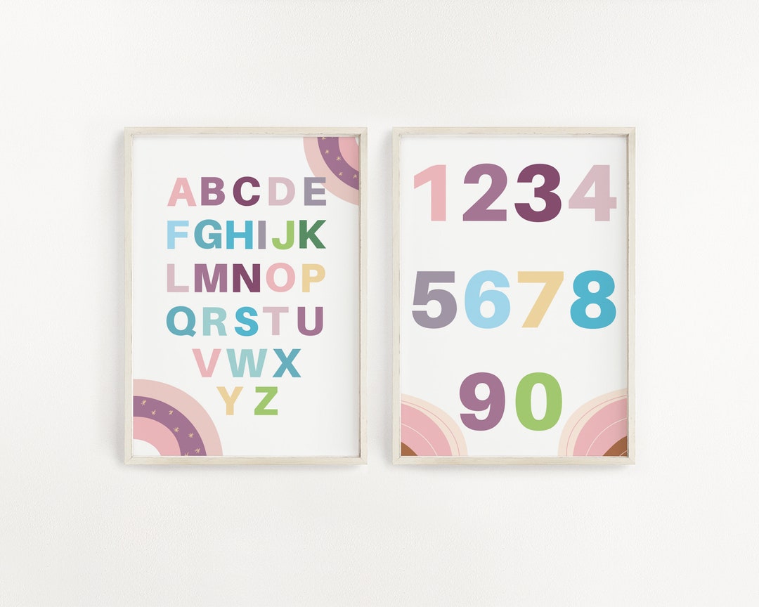 Printable English Alphabet Numbers Chart Poster|nursery Education Study ...