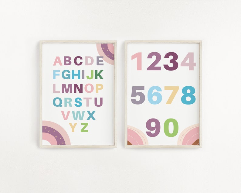 Printable English Alphabet Numbers Chart Poster|nursery Education Study ...