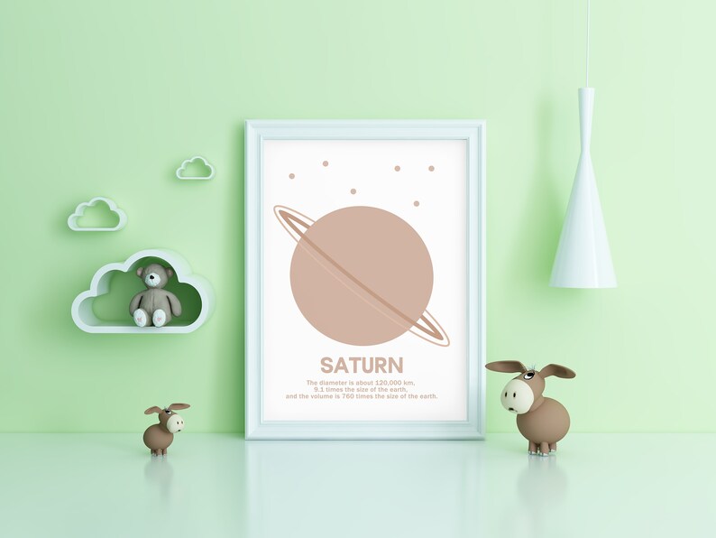 Solar System Wall Art Print,boho Celestial Saturn Nursery Wall Decor ...