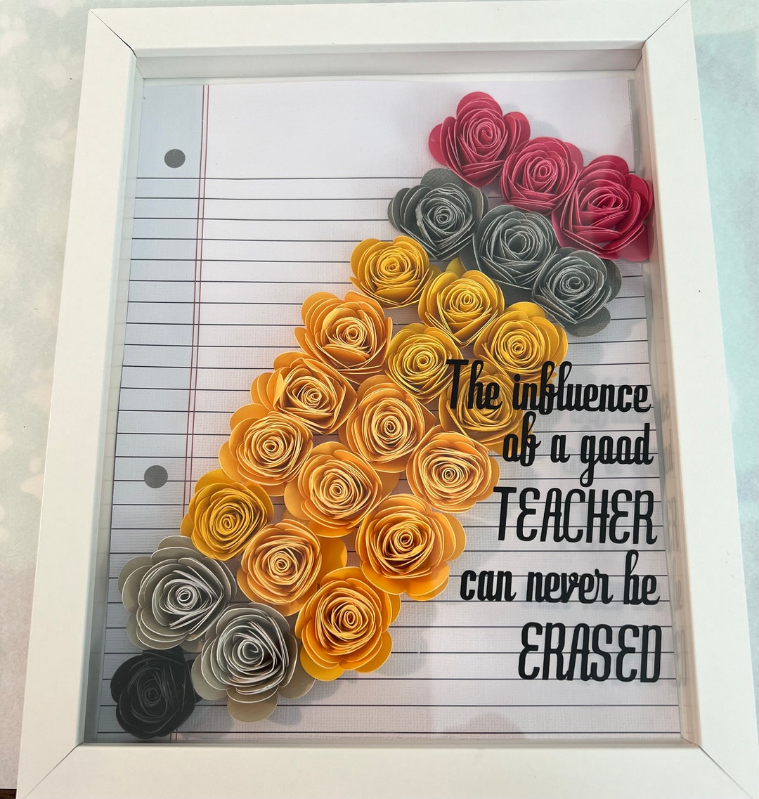 Teacher Appreciation Shadow Box - Etsy
