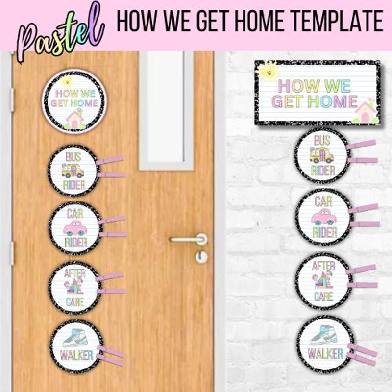 How We Get Home Chart - Etsy