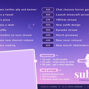 Night Sky Subathon Template: Comfy Stream Overlay (PSD) - Etsy