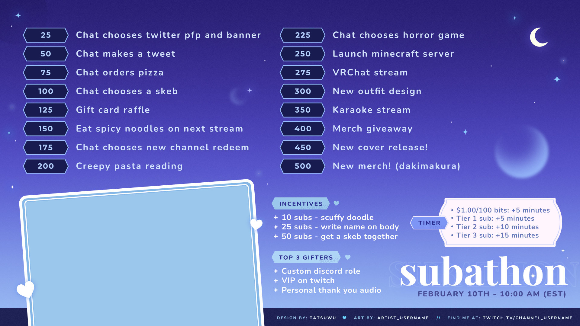 Night Sky Subathon Template: Comfy Stream Overlay (PSD) - Etsy