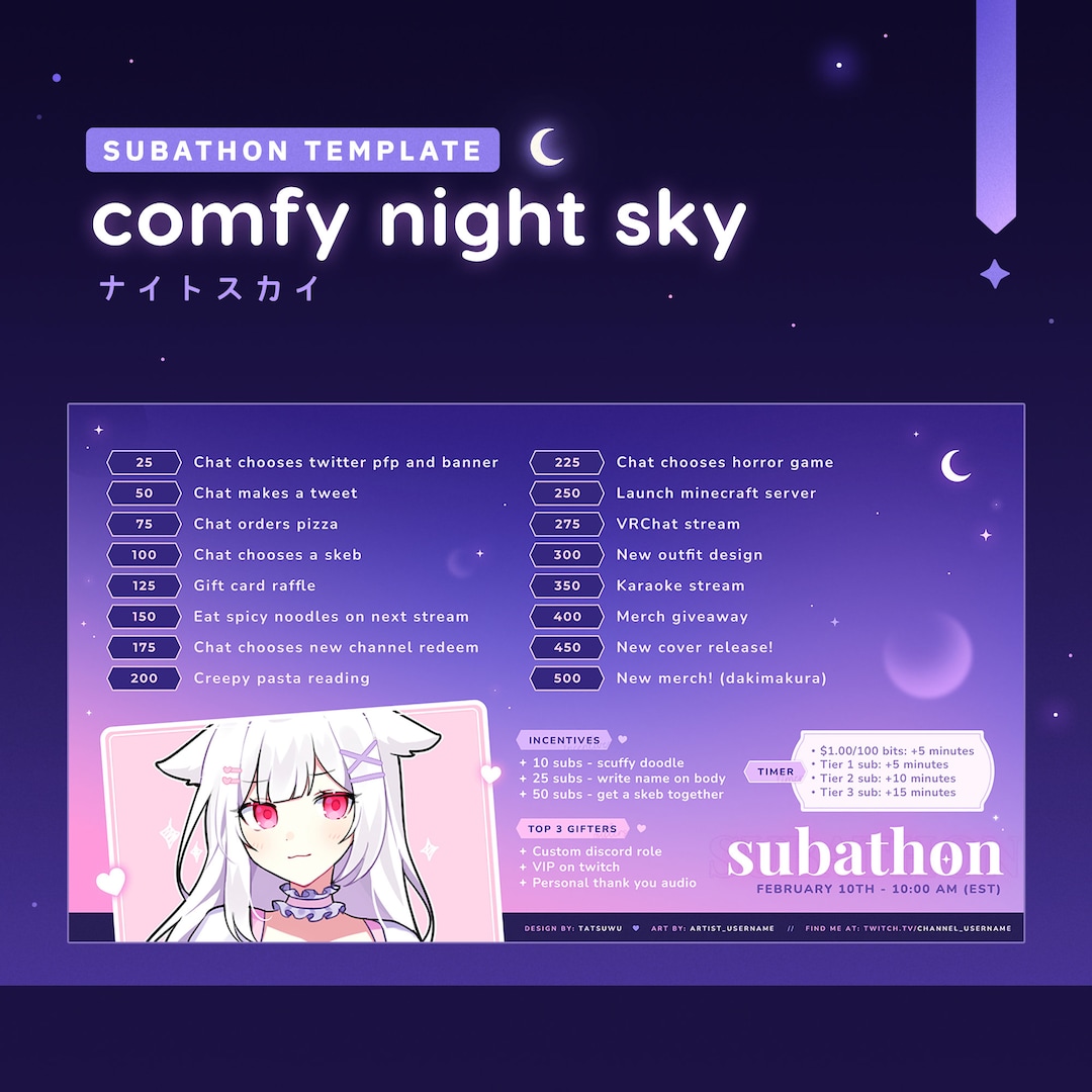 Night Sky Subathon Template: Comfy Stream Overlay (PSD) - Etsy