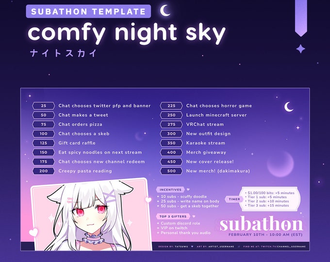 Subathon Template - Pink Cloud | Cute Overlay | Donothon | Fully ...