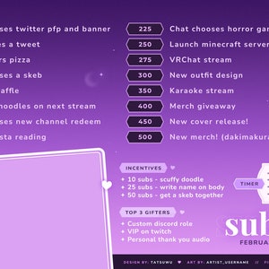Night Sky Subathon Template: Comfy Stream Overlay (PSD) - Etsy
