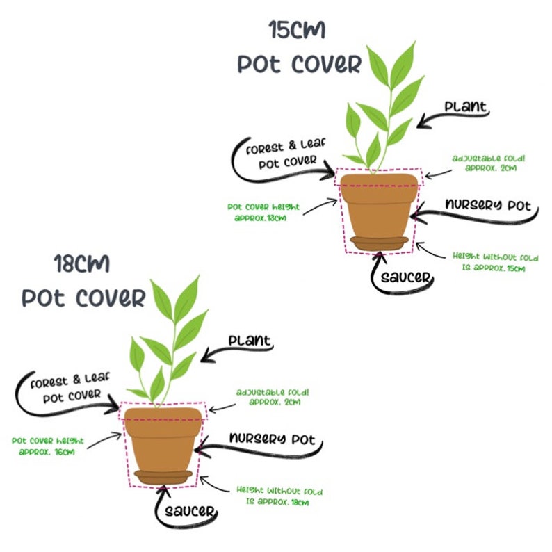 Burnt Orange Plant Pot Cover Orange Planter Burnt Orange | Etsy