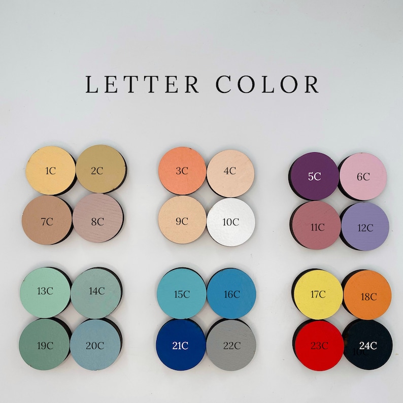 Personalized Name Chalkboard Gift Birthday Gift Baby Shower - Etsy