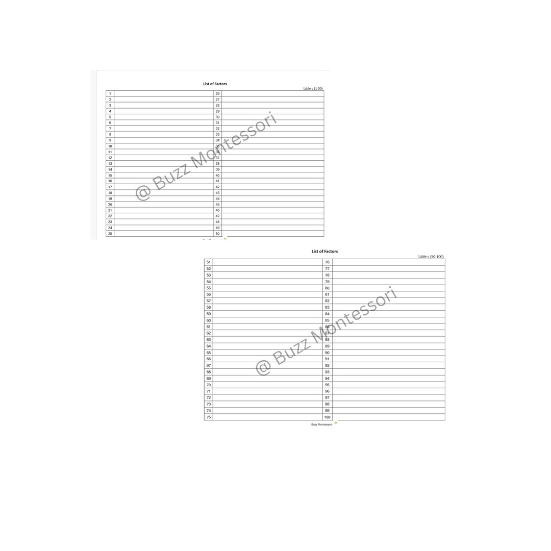 Montessori Table C Digital Download | Factors & Prime Factors Chart 1 ...