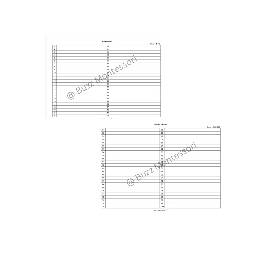 Montessori Table C Digital Download | Factors & Prime Factors Chart 1 ...
