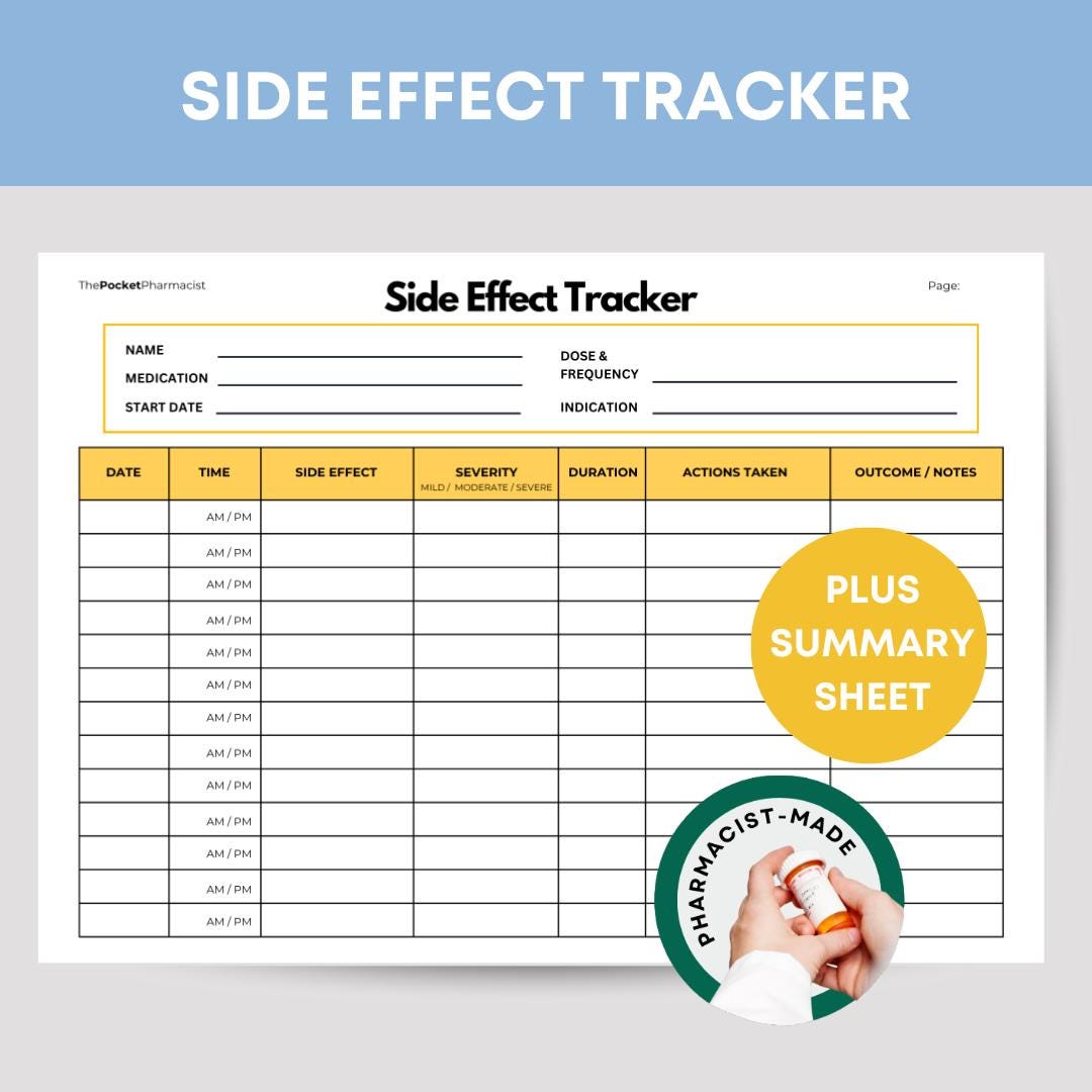 Side Effect Tracker Printable Medication Log Medicine Reaction Journal ...