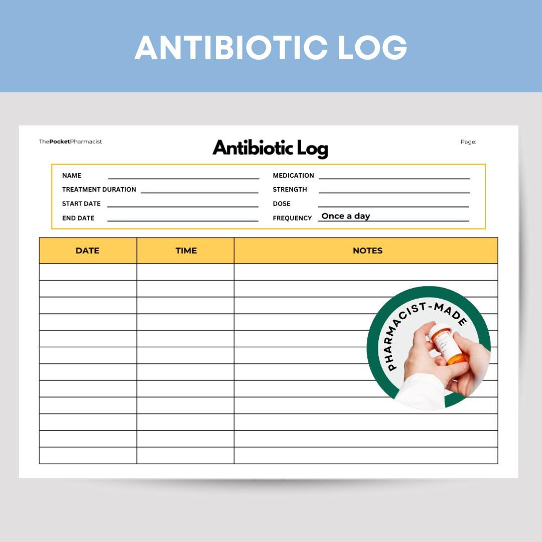 Antibiotic Log Printable Medication Tracker Prescription Drugs ...