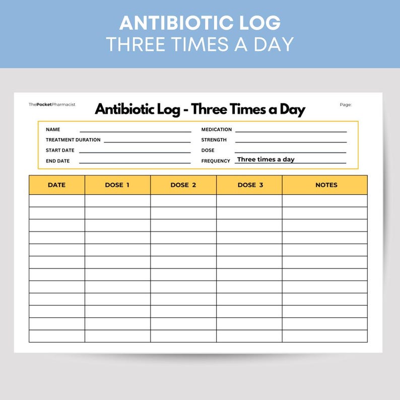 Antibiotic Tracker Bundle Printable Medication Logs for One Two Three ...