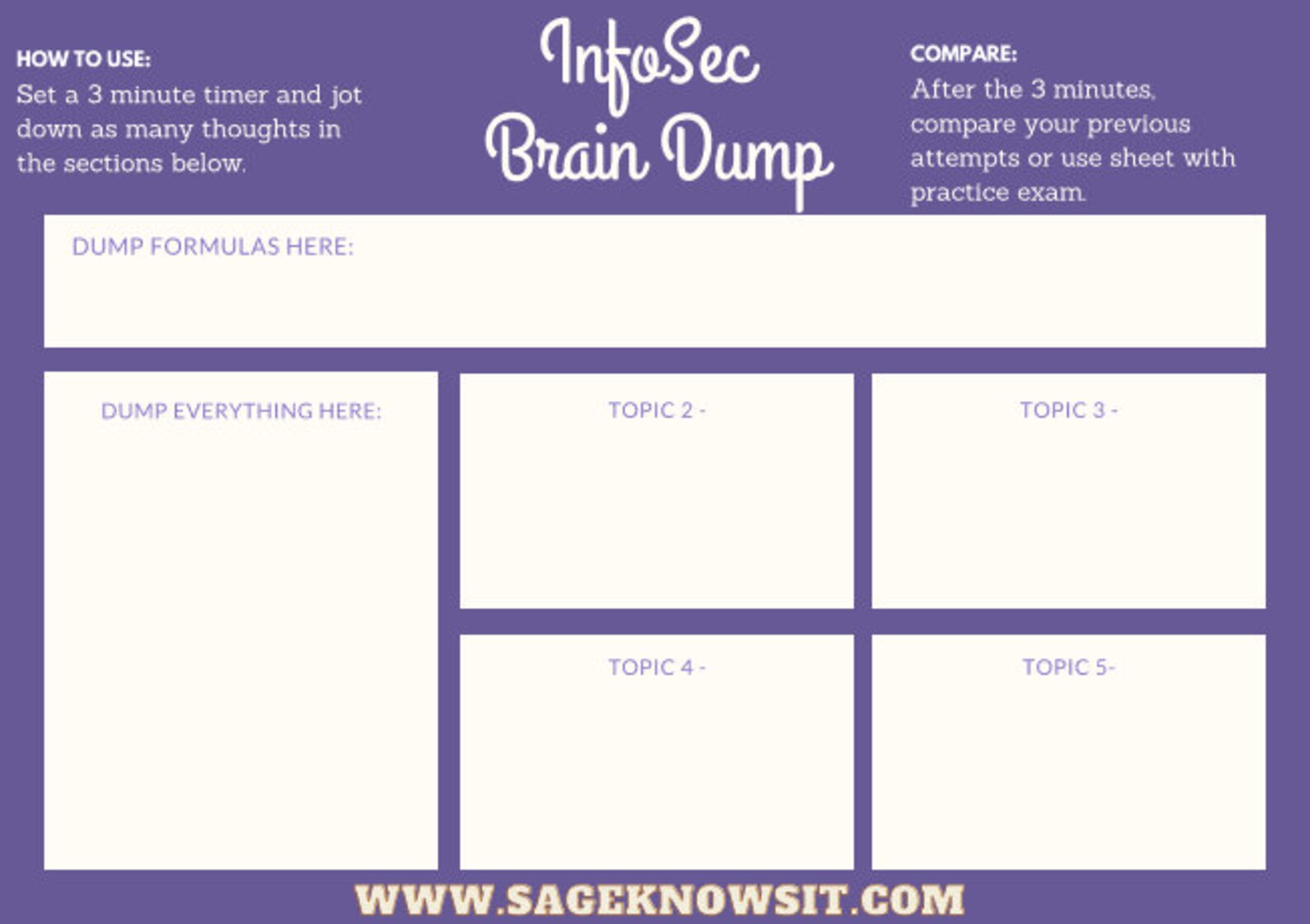 Infosec Brain Dump Template, CISSP Brain Dump Template, Sec+ Brain Dump ...