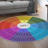 Wheel of Emotions Rug, Mental Health Wheel, Therapist Office Decor ...