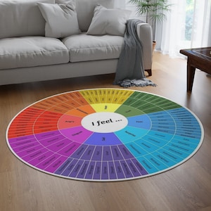 Feelings Wheel Rug, Feelings Wheel, Emotions Feeling Mat, Therapist ...