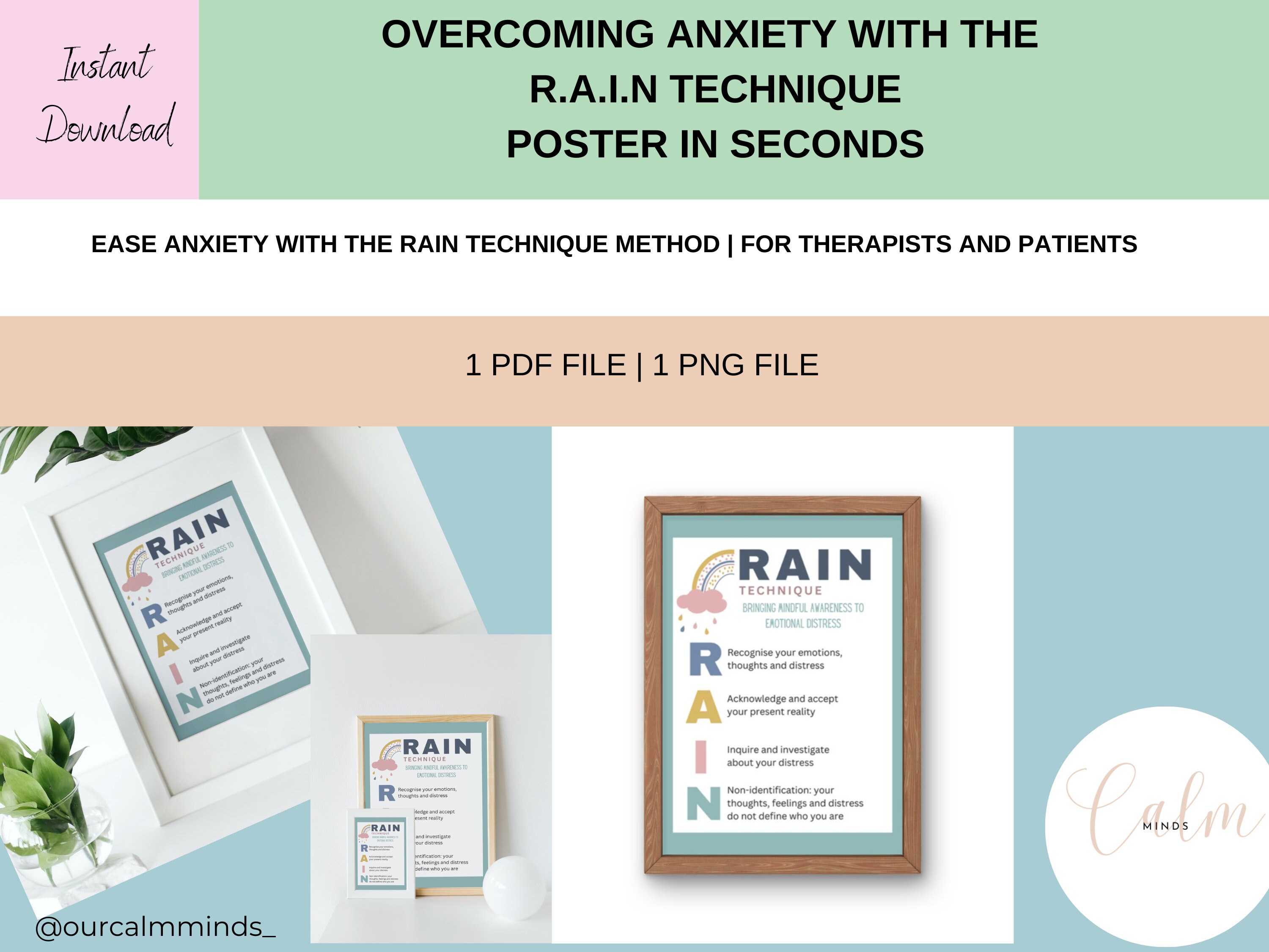 RAIN Technique Therapy Poster: Anxiety Relief, Counselor Office Decor ...