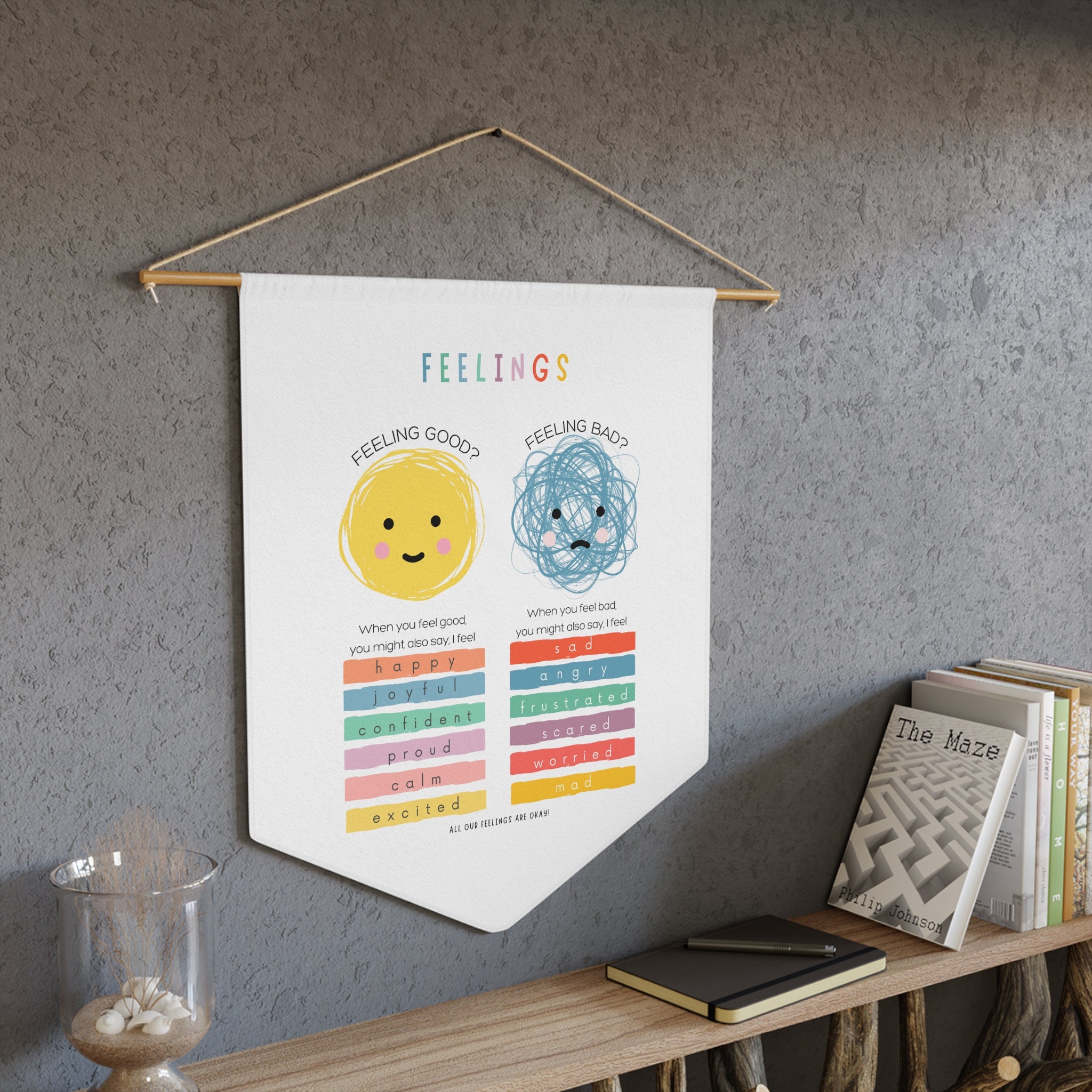 Rainbow Feelings Chart, Emotions Print, SCHOOL Wall Art, Montessori ...