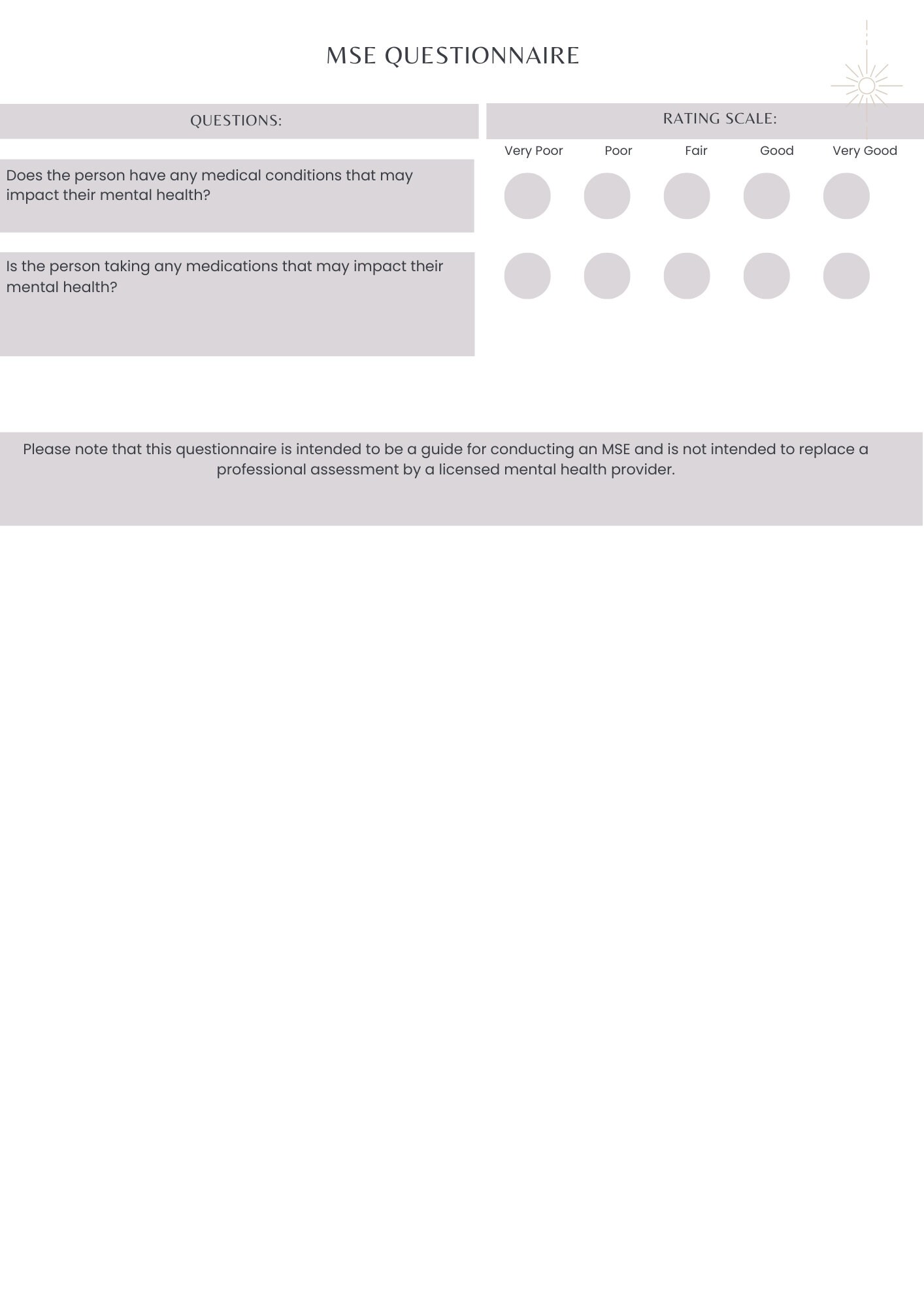 Mental Status Exam MSE Cheat Sheet DBT Therapy Forms Client - Etsy Hong ...