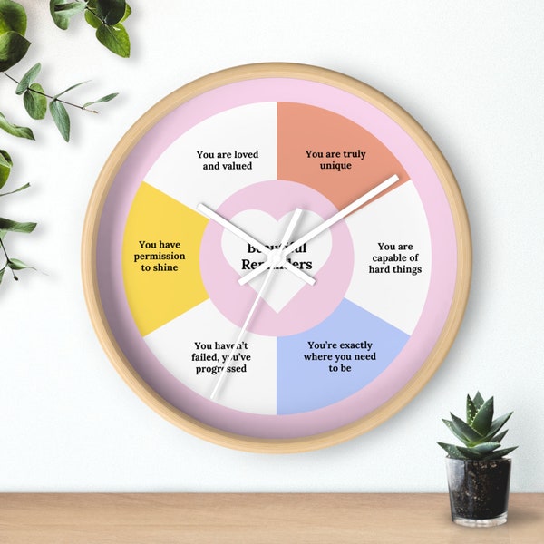 Inspirational Clock - Etsy