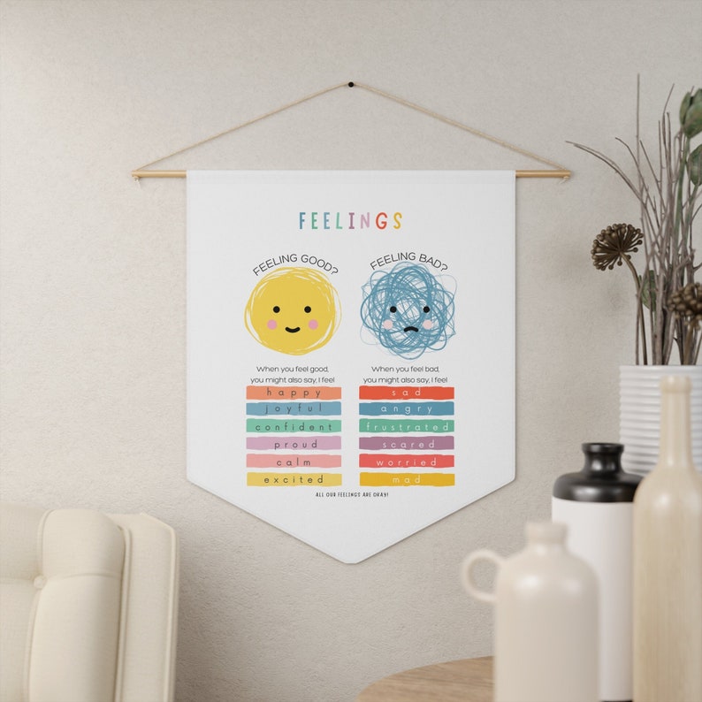 Rainbow Feelings Chart, Emotions Print, SCHOOL Wall Art, Montessori ...