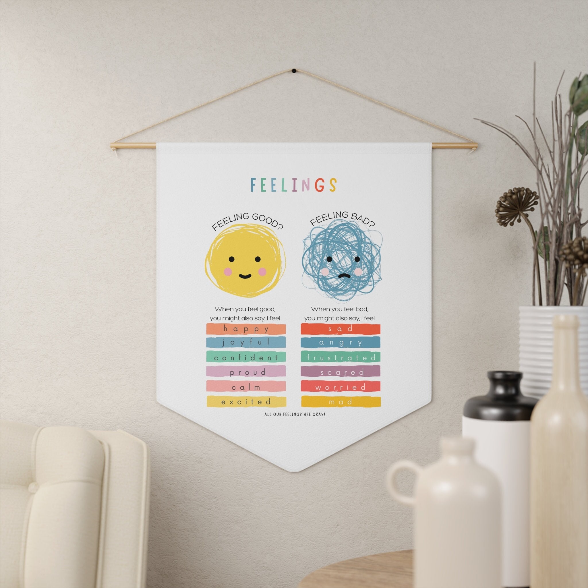 Rainbow Feelings Chart, Emotions Print, SCHOOL Wall Art, Montessori ...