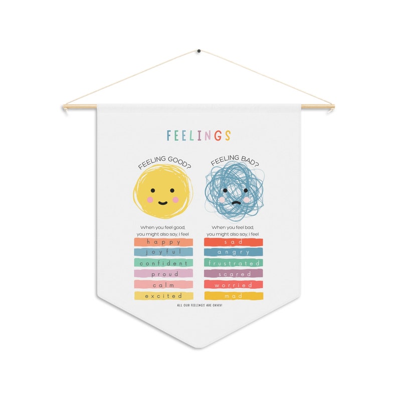 Rainbow Feelings Chart, Emotions Print, SCHOOL Wall Art, Montessori ...