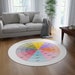 Wheel of Emotions Rug, Mental Health Wheel, Therapist Office Decor ...