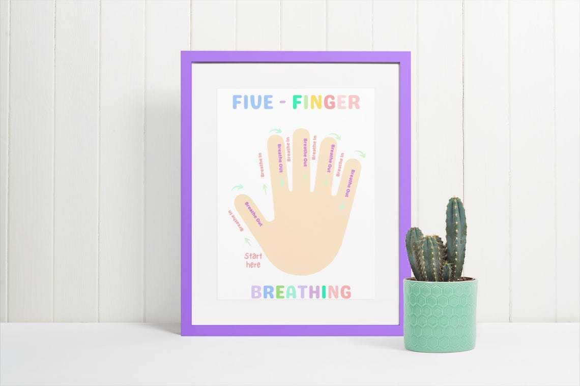 Five Finger Breathing Poster | Mindfulness for Kids | Emotional ...