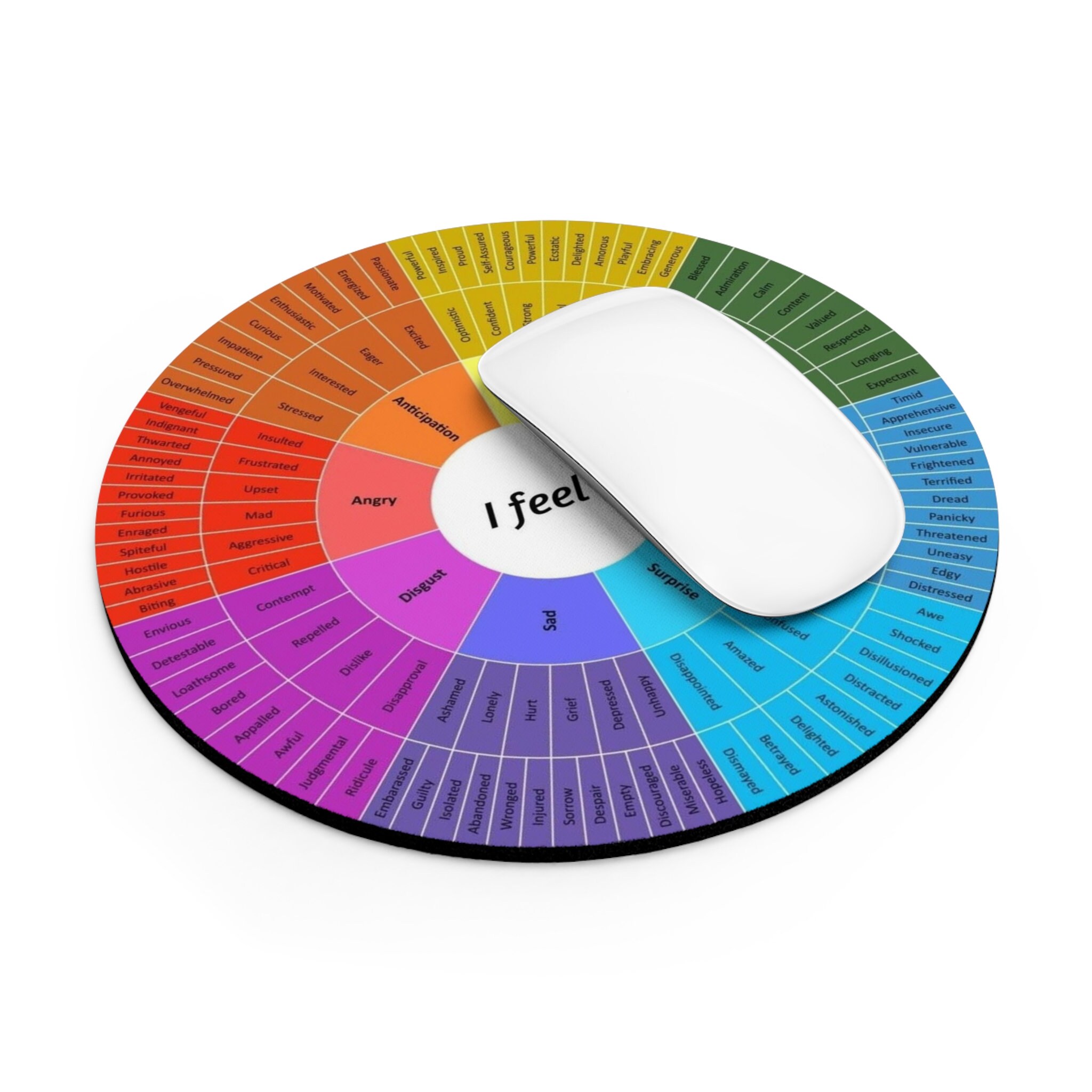 Mental Health, Mouse Pad Emotion Feelings Wheel, Trust the Process ...