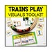 How to Play With Toy Trains Visual Supports Toolkit - Etsy