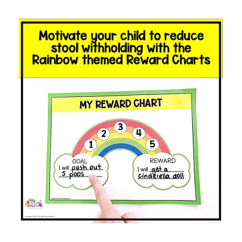Stool Withholding and Encopresis Social Story, Childhood Constipation ...