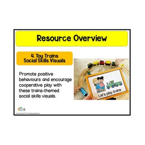 How to Play With Toy Trains Visual Supports Toolkit - Etsy