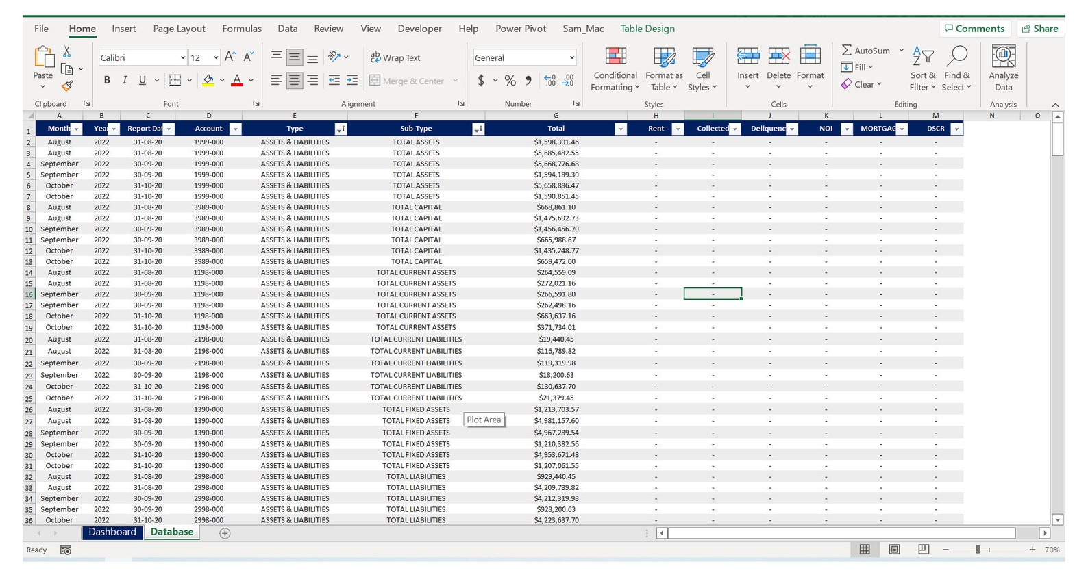 Financial Dashboard Finance Dashboard CAPEX and OPEX Dashboard Income ...