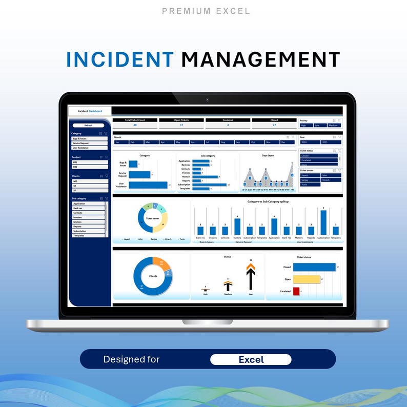 Service Desk Excel Dashboard: Incident & Issue Tracker (digital ...