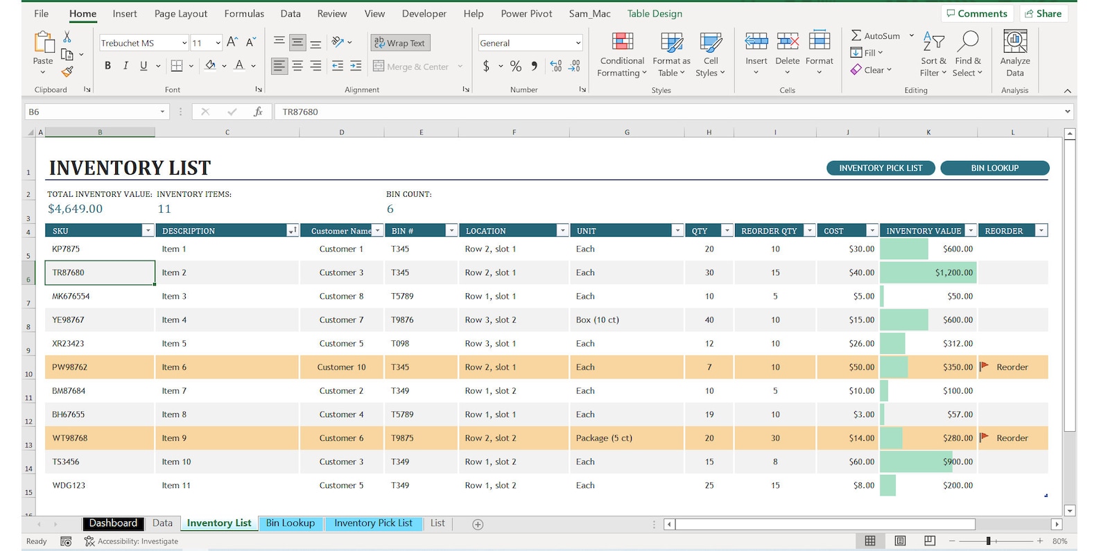 Inventory and Warehouse Management Tracker | Excel Dashboard ...