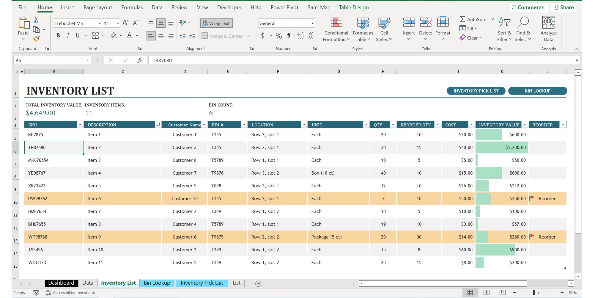 Inventory and Warehouse Management Tracker | Excel Dashboard ...