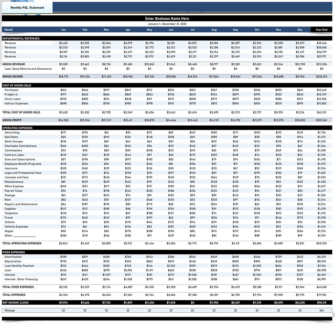 Financial Tracker: KPI Excel Dashboard (automated) - Etsy