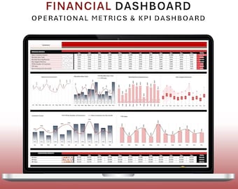 KPI Dashboard - Excel Template | Financial Dashboard Package | Executive Dashboard | Dynamic and ...