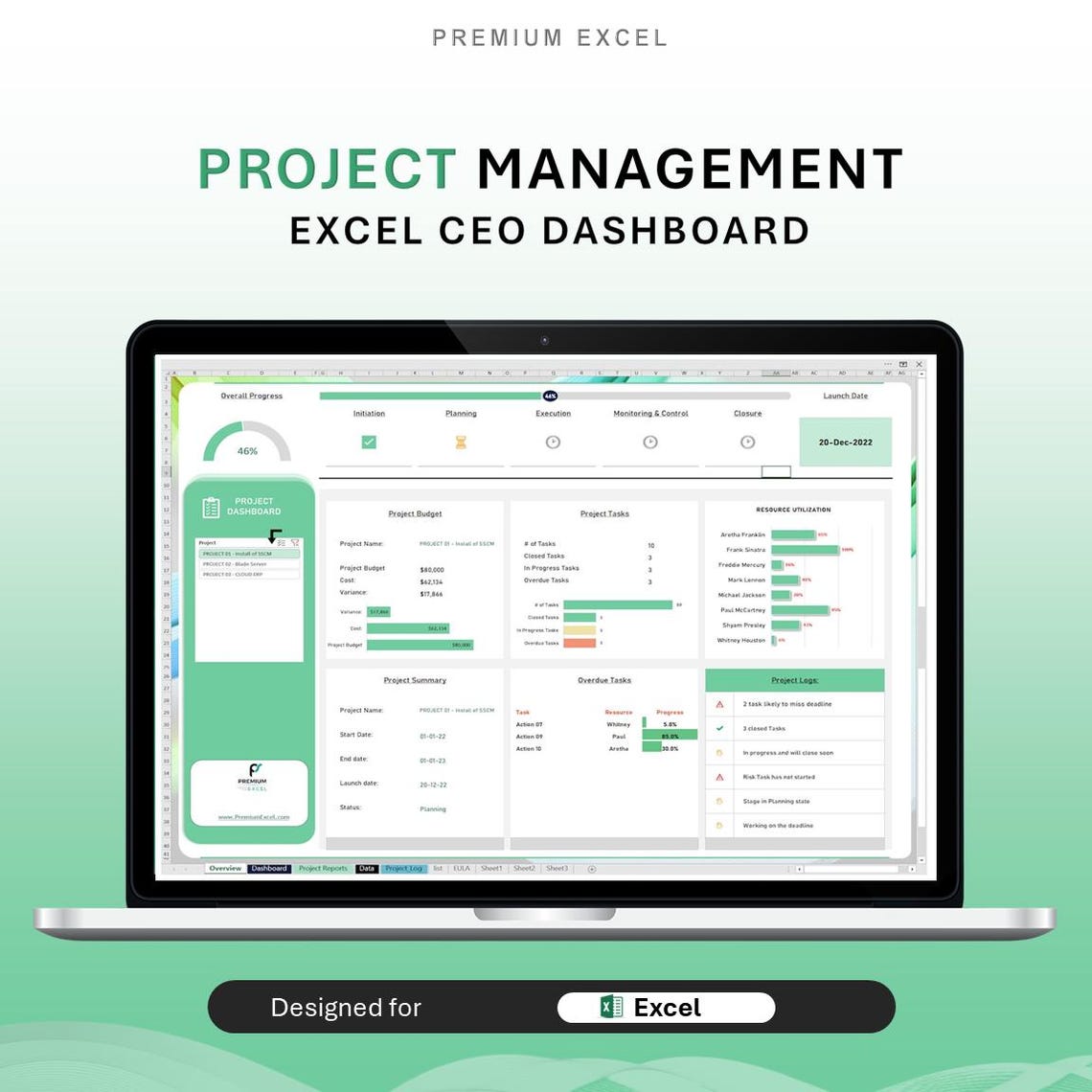 Excel Project Management Dashboard: Multiple Project Status Report - Etsy