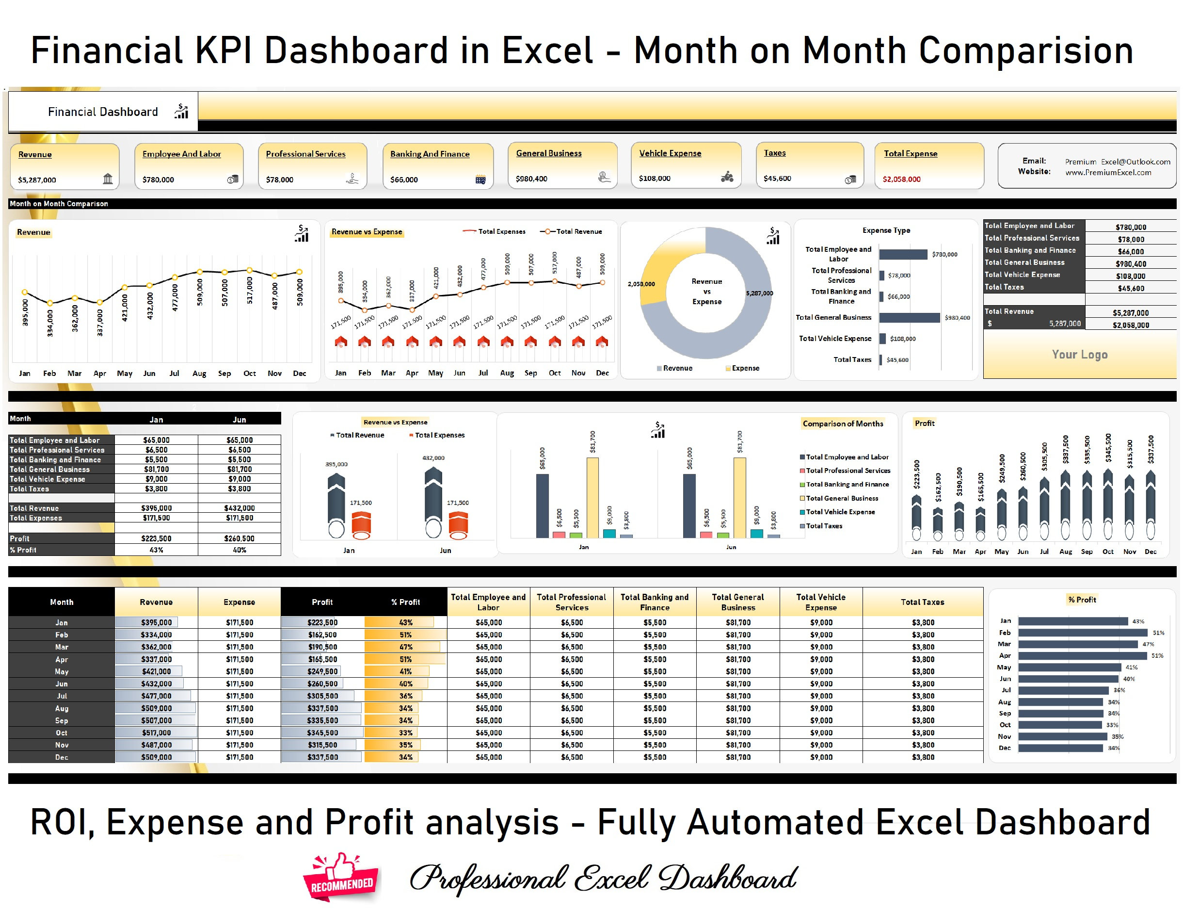 Report and Track Financial Effortlessly - Excel Dashboard - Etsy