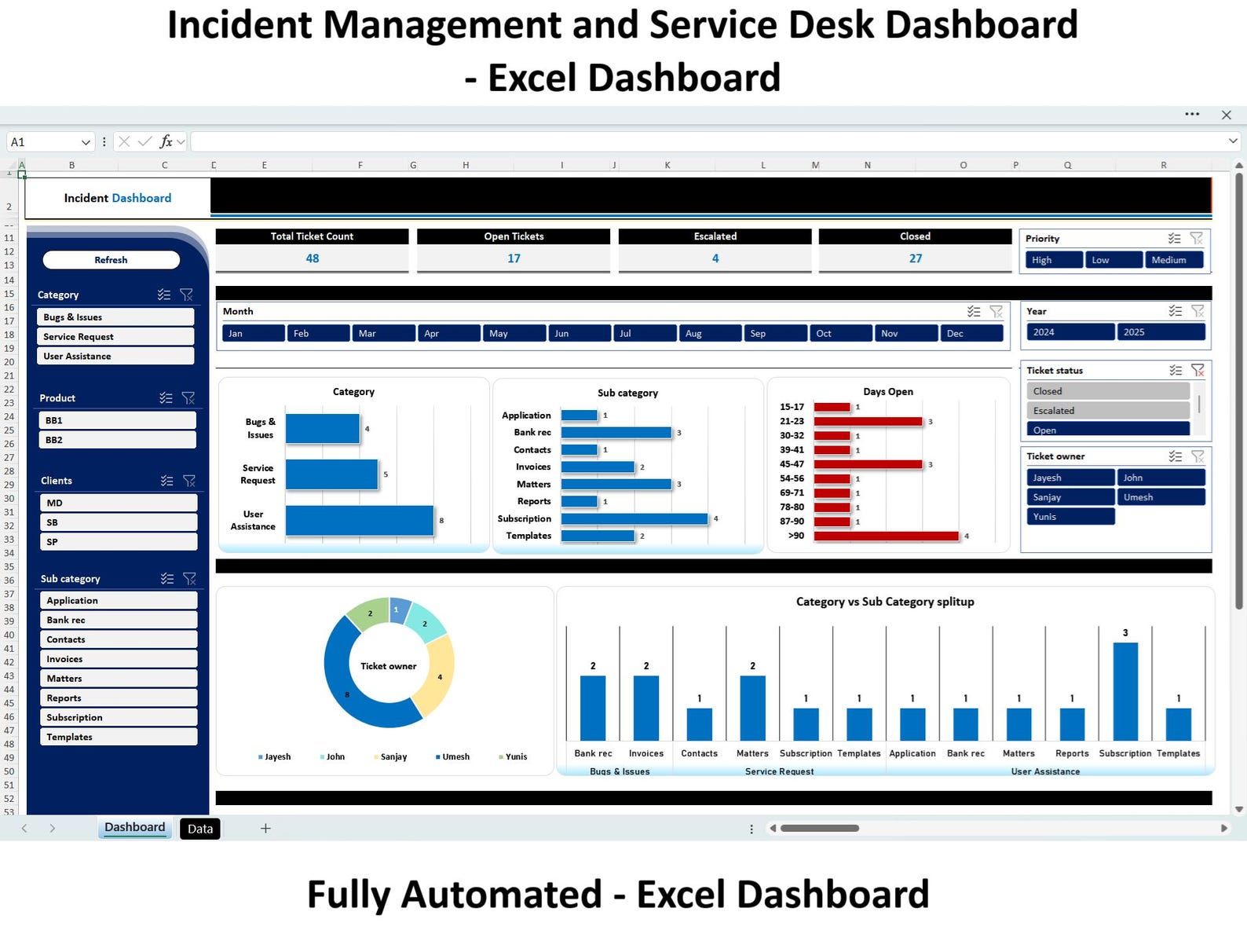 Service Desk Excel Dashboard: Incident & Issue Tracker (digital ...