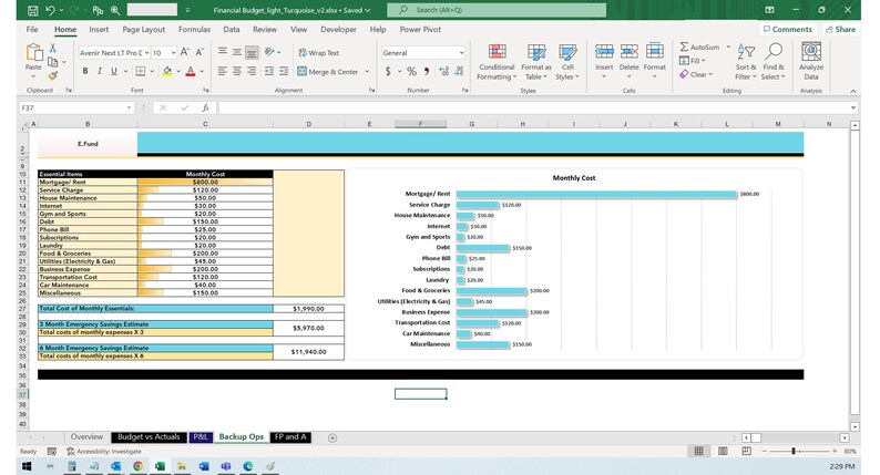 Financial Tracker: KPI Dashboard Excel Template - Etsy