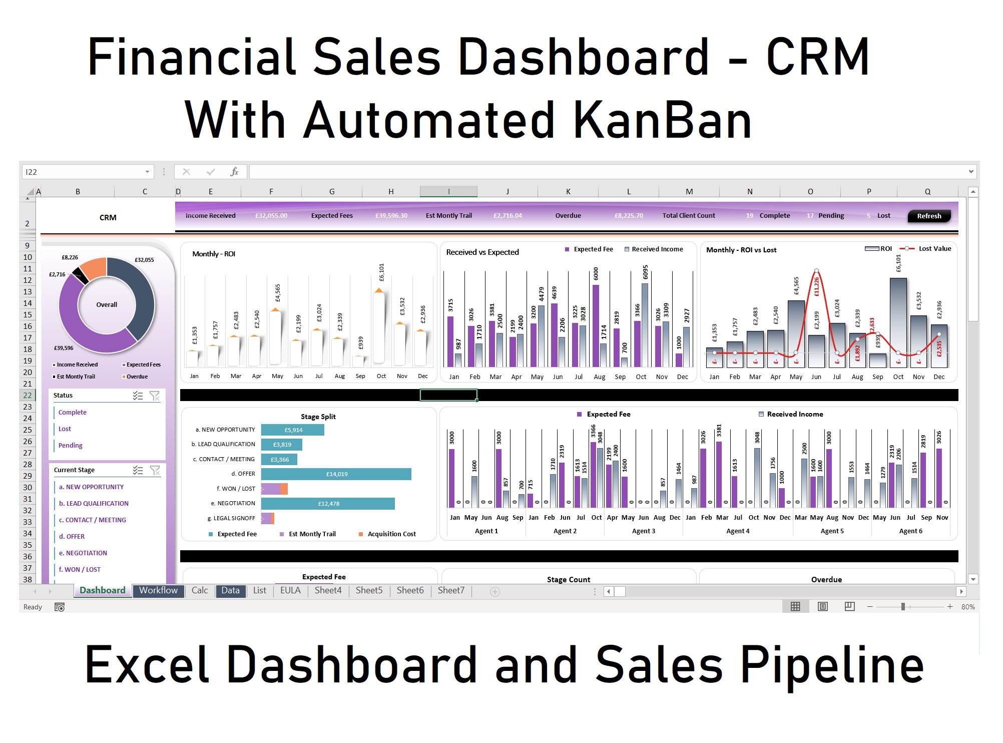 Effortlessly Track Sales Pipeline - CRM Excel Dashboard - Etsy
