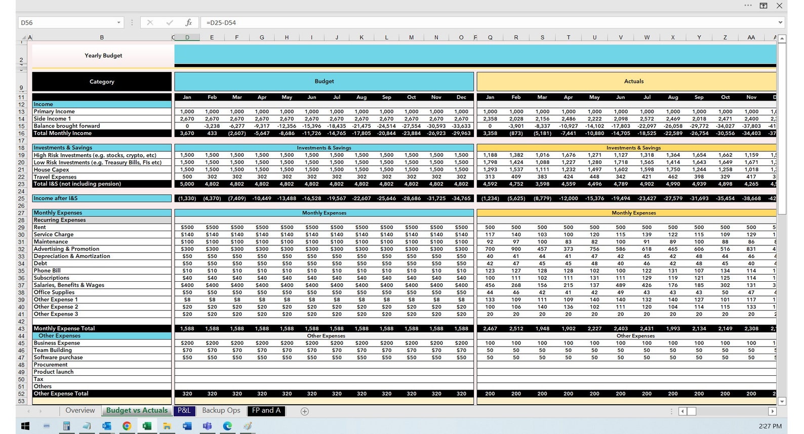 Financial Tracker: KPI Dashboard Excel Template - Etsy