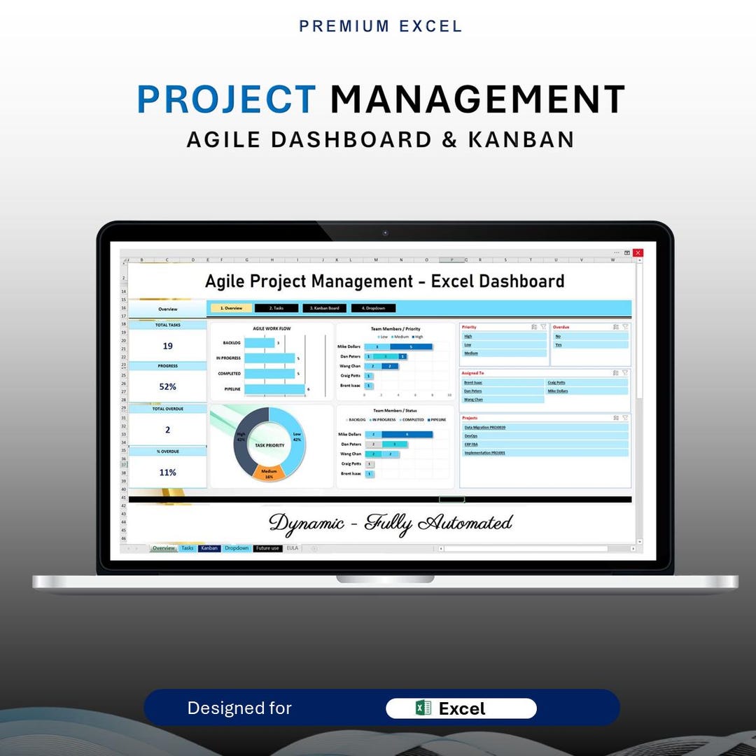 Ultimate Agile Project Management Dashboard - Automated KANBAN - Excel ...