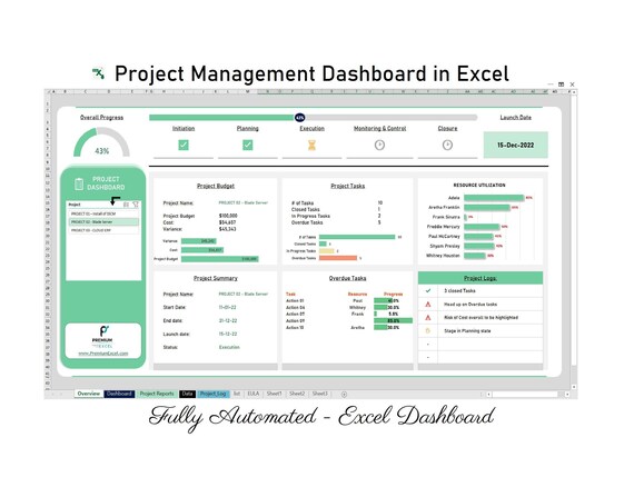 Project Dashboard Excel Template